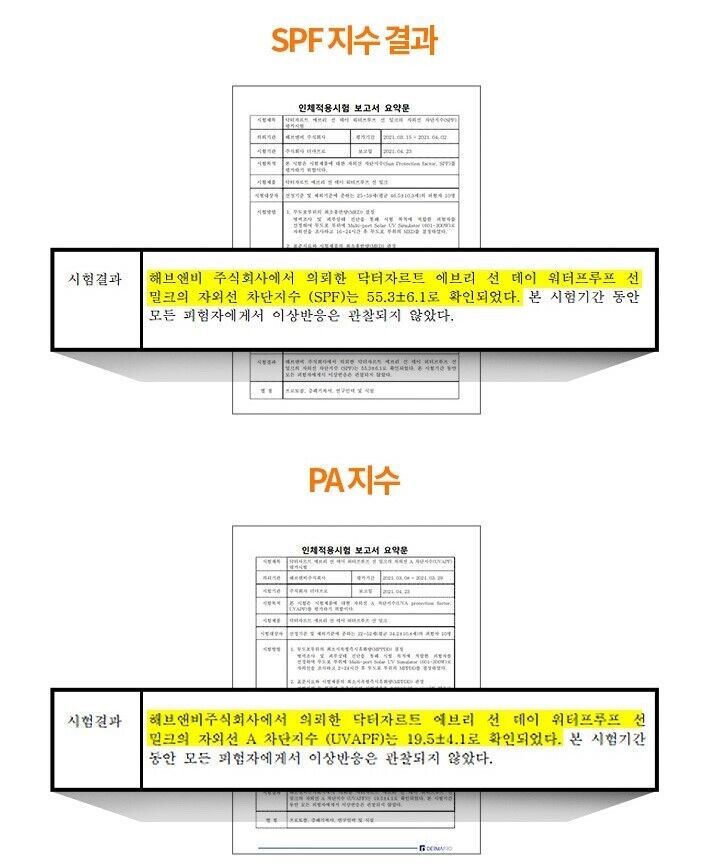 [1+1] Dr. Jart Every Sun Day Waterproof Sun Milk SPF50+ PA++++/Suncrea ...